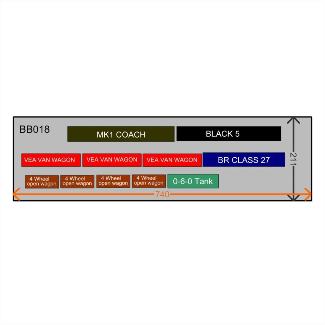 BB018 Micro Layout Baseboard In A Box 2 730 x 95 x 207mm – Scale Model ...