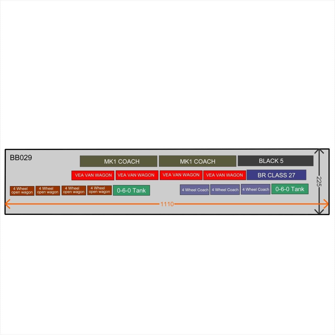BB029 Micro Layout Baseboard In A Box 1 1102 x 250 x 221mm – Scale ...